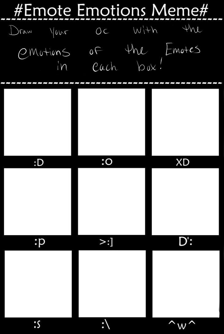 Anime Expressions Chart Blank