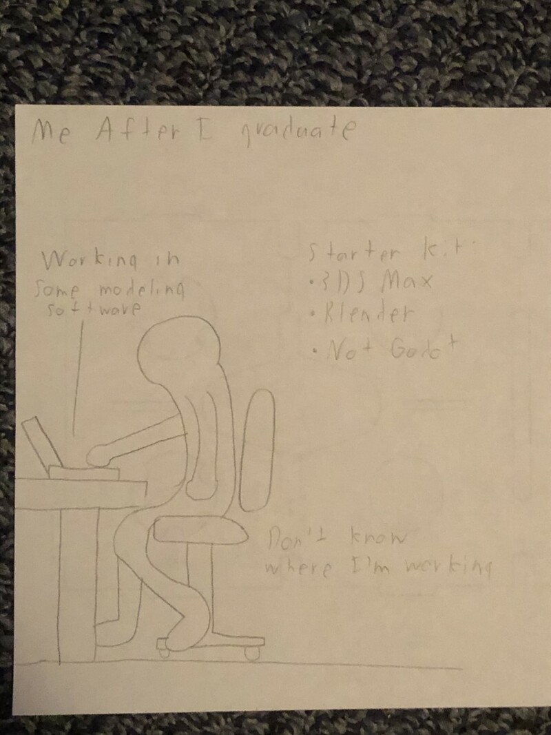 ArtStation - Sam Rose