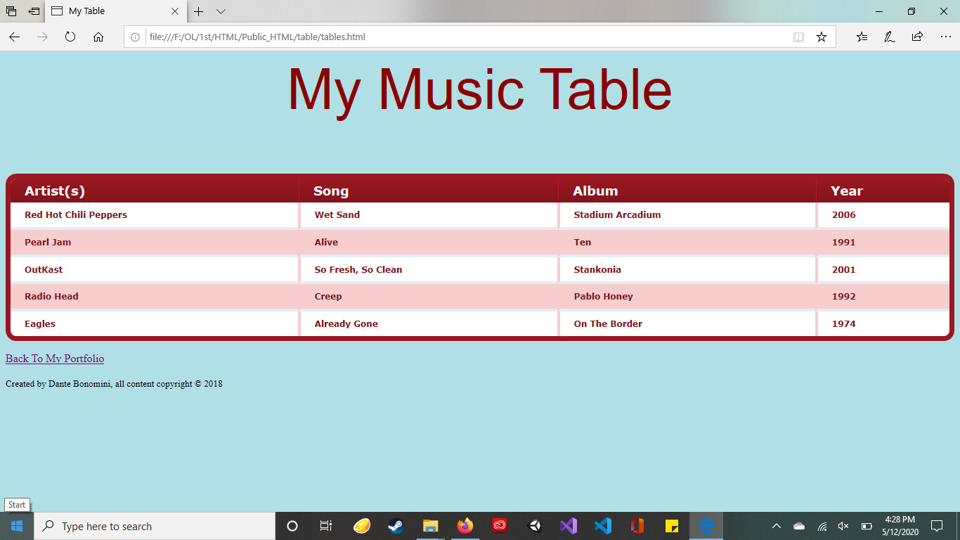 Dante Bonomini - Simple HTML & CSS Projects