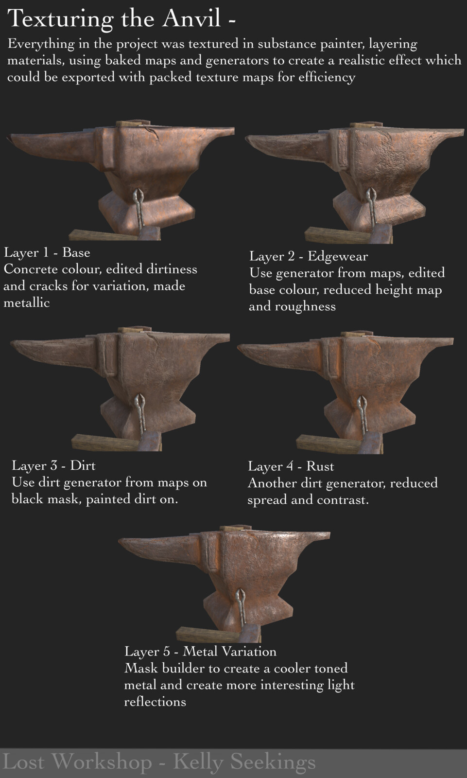 Kelly Seekings - Lost Workshop