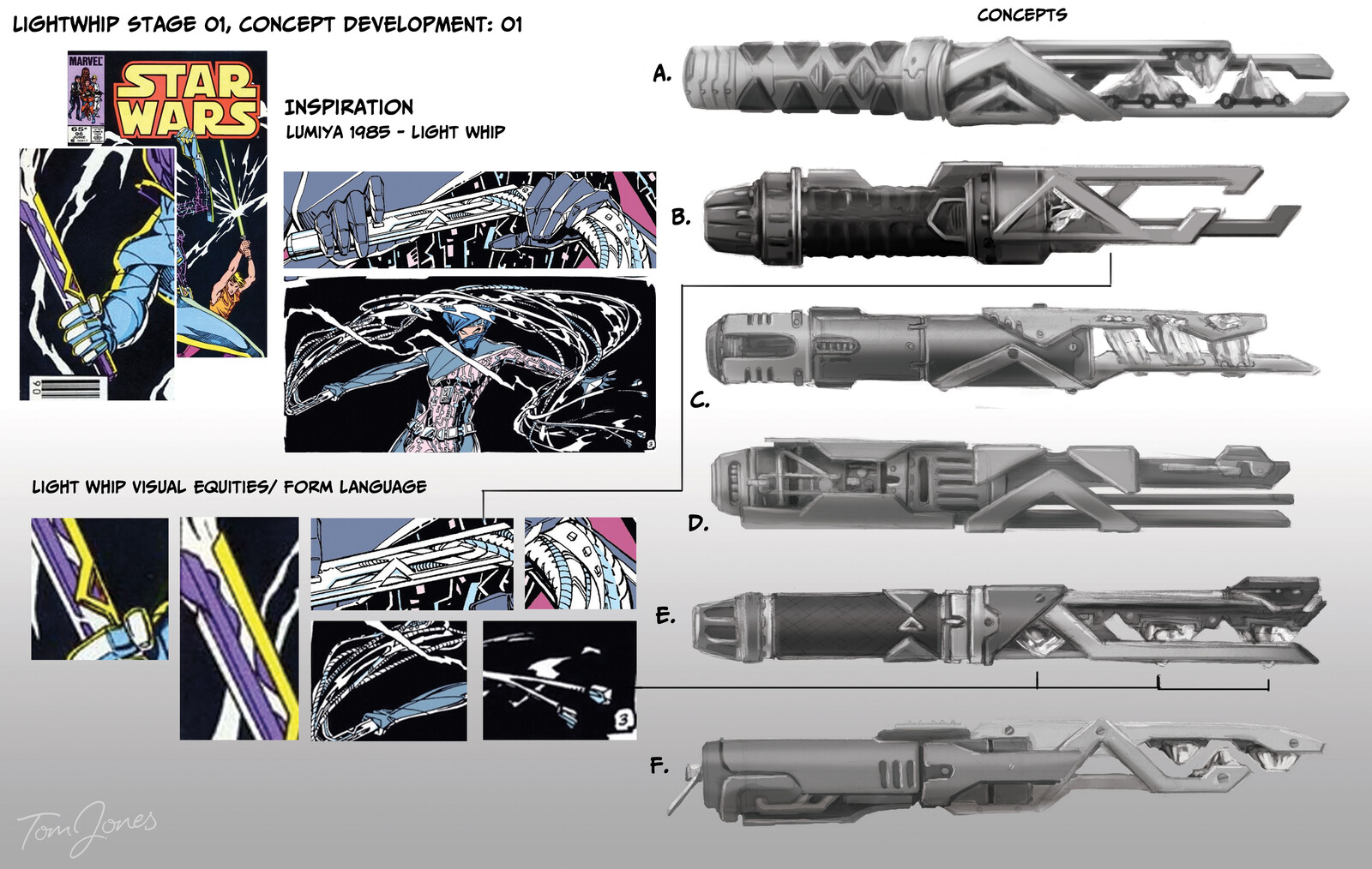 Tom Jones - Star Wars: Lumiya - Lightwhip