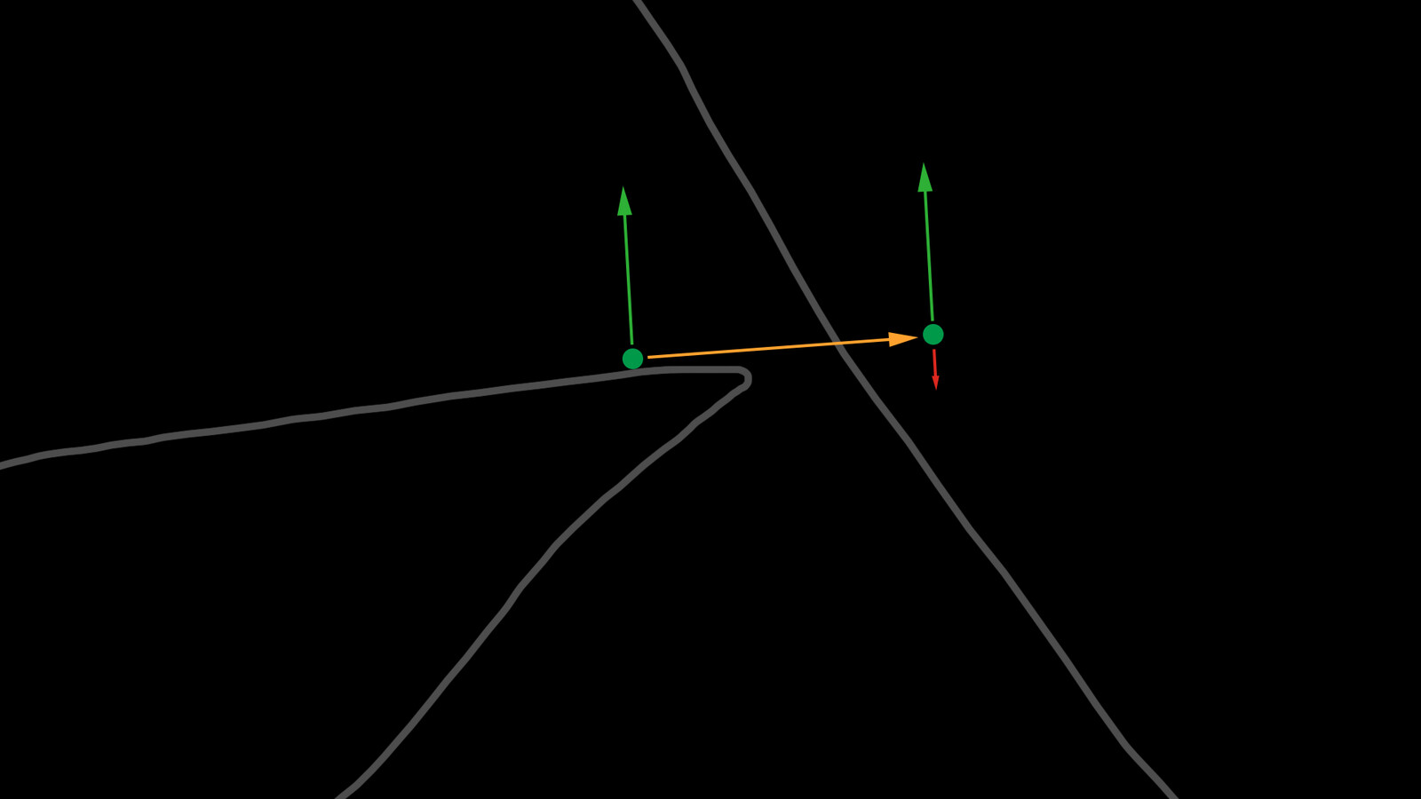 Mai Ao - Crowds 2: Traversal Algorithms
