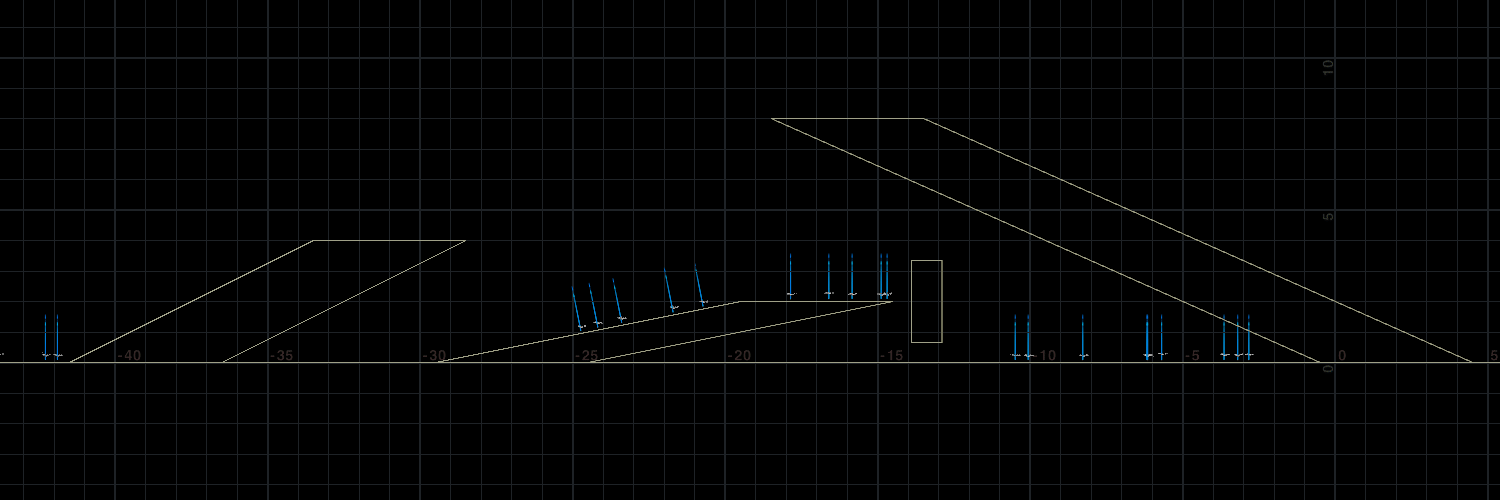 Mai Ao - Crowds 2: Traversal Algorithms