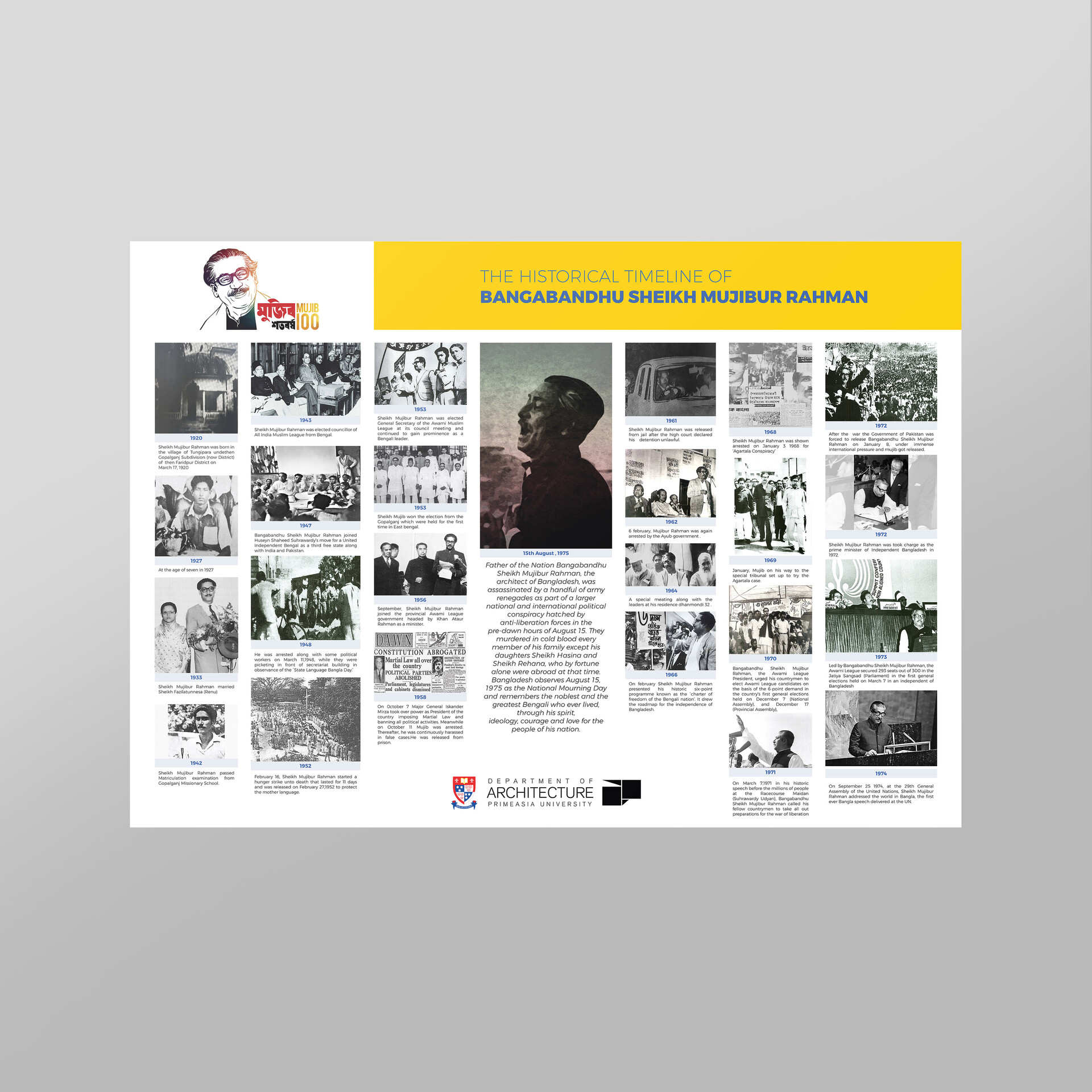 ArtStation - Poster Design —Historical Timeline of Sheikh Mujib