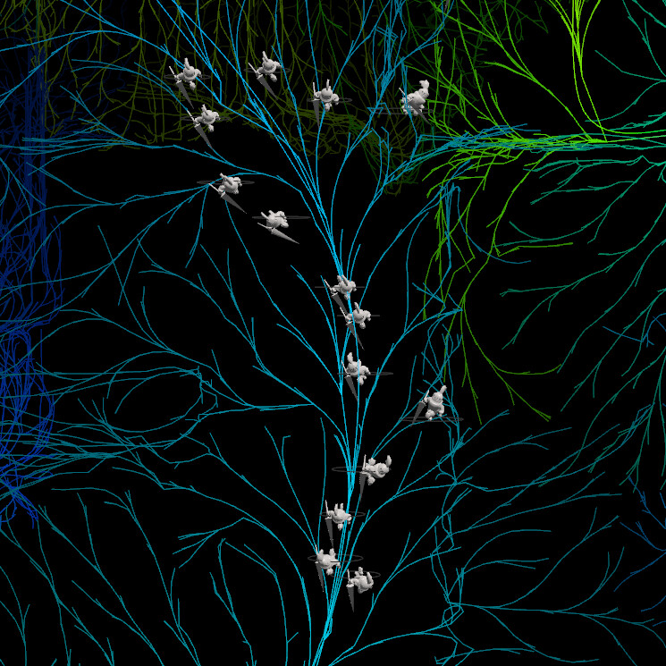 Mai Ao - Crowds 4: Guidance Systems II