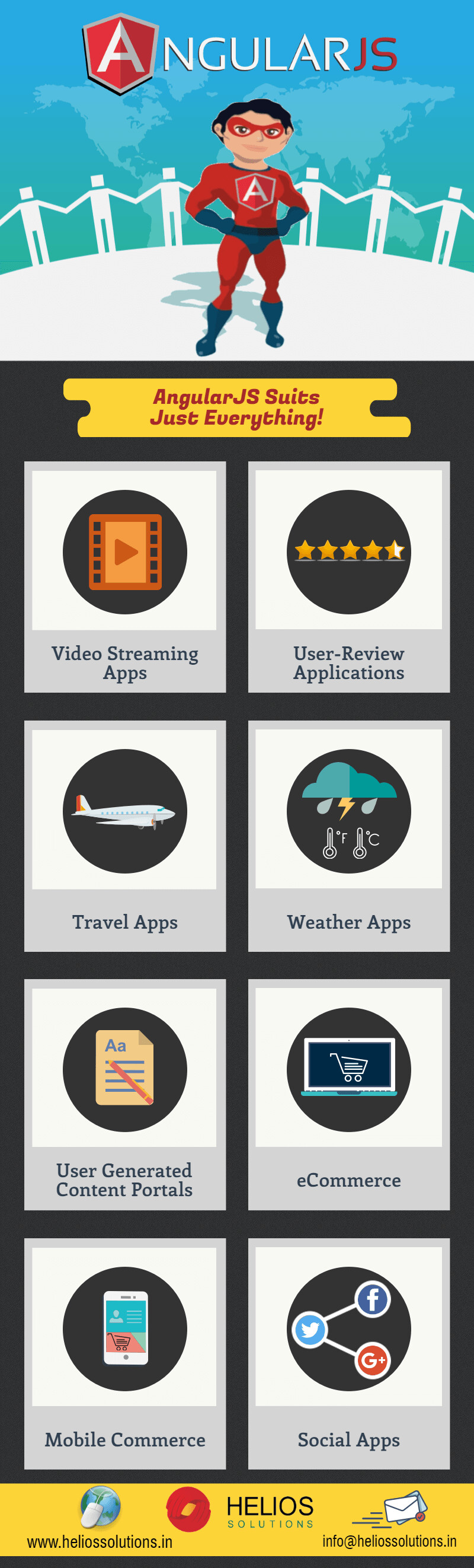 ArtStation - AngularJS Suits Just Everything!