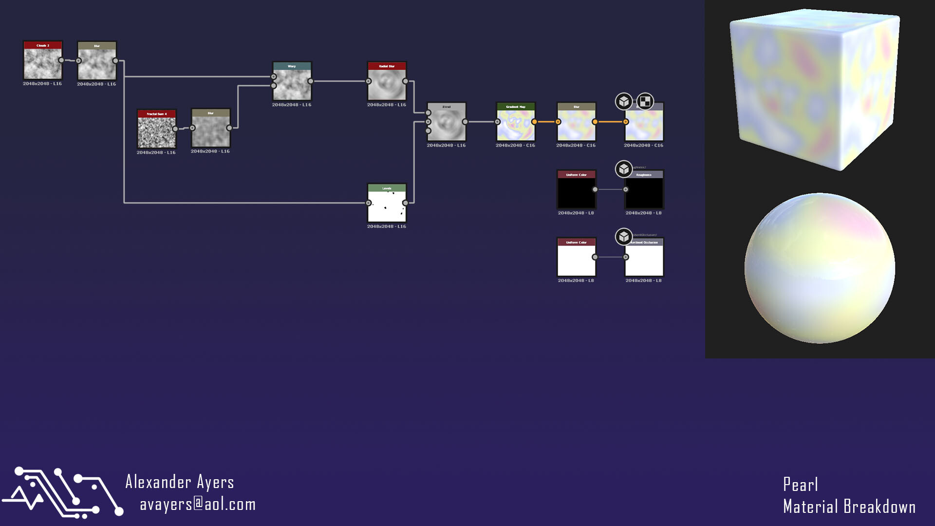 Alexander Ayers - Live Materials First Works