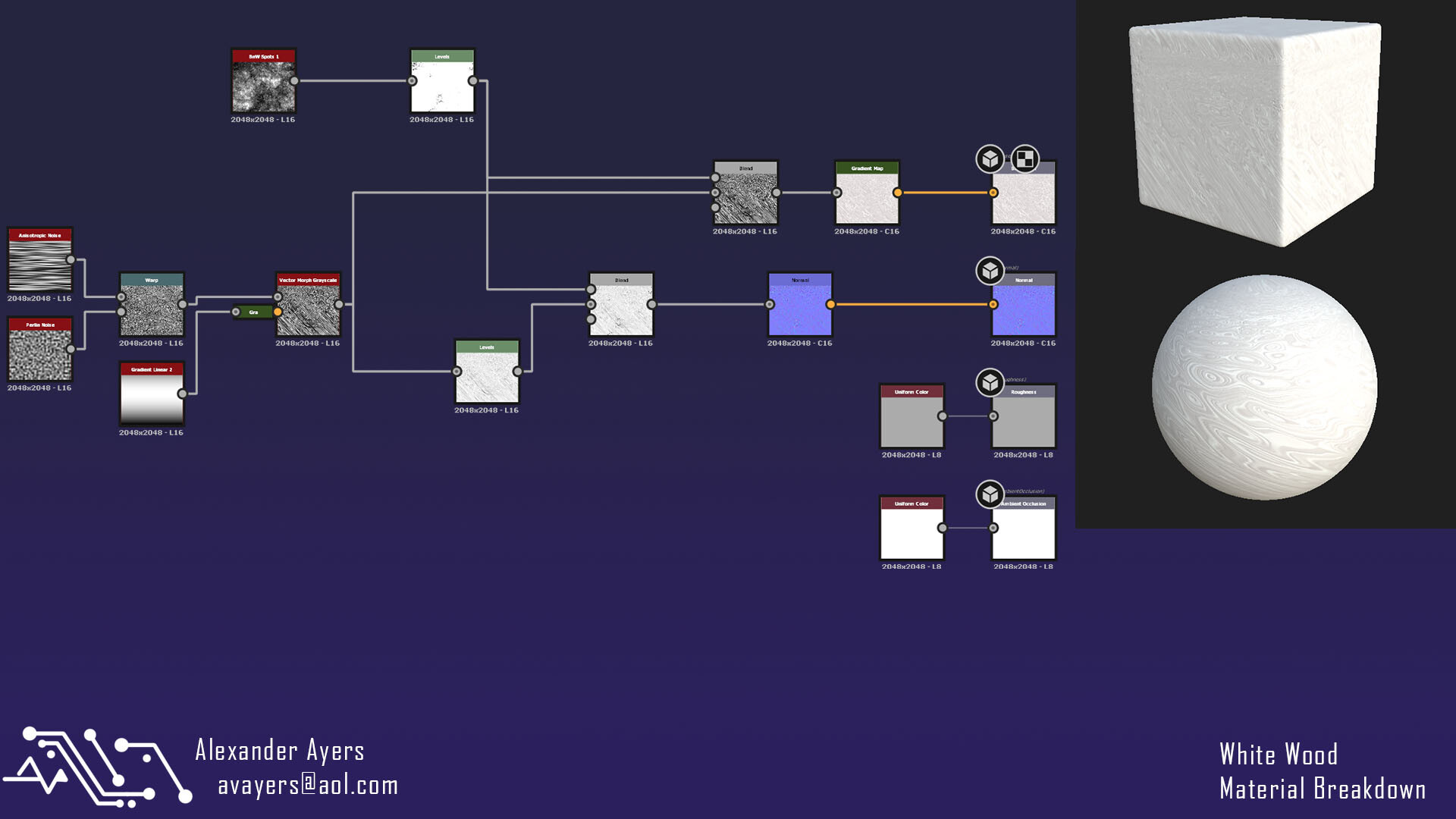 Alexander Ayers - Live Materials First Works