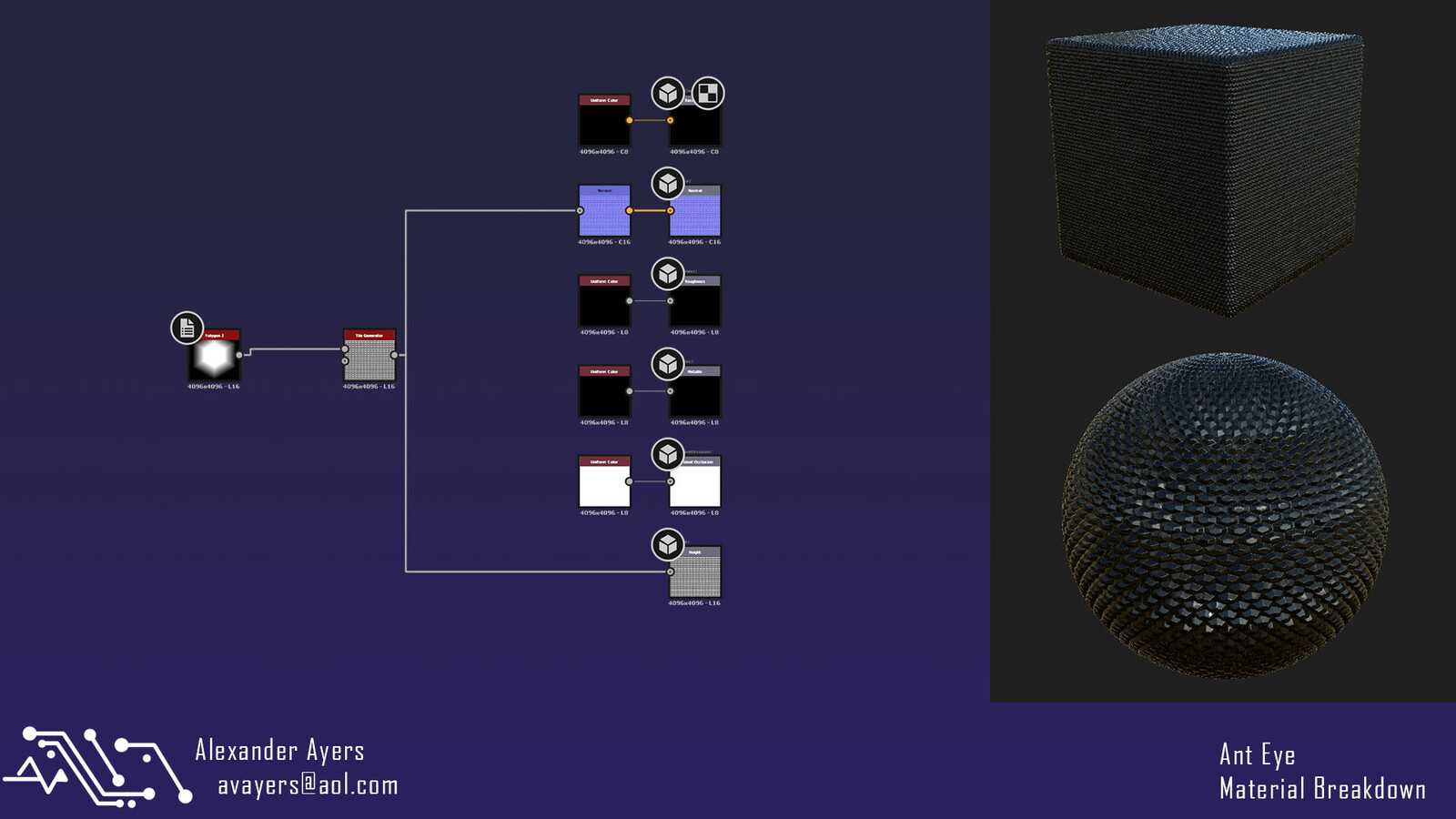 Alexander Ayers - Live Materials First Works