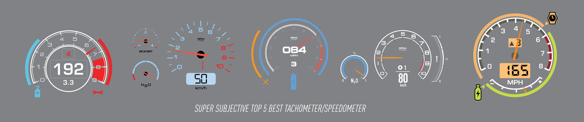 Need For Speed Speedo SpeedoHealer V4 (SH) HealTech Electronics Ltd.