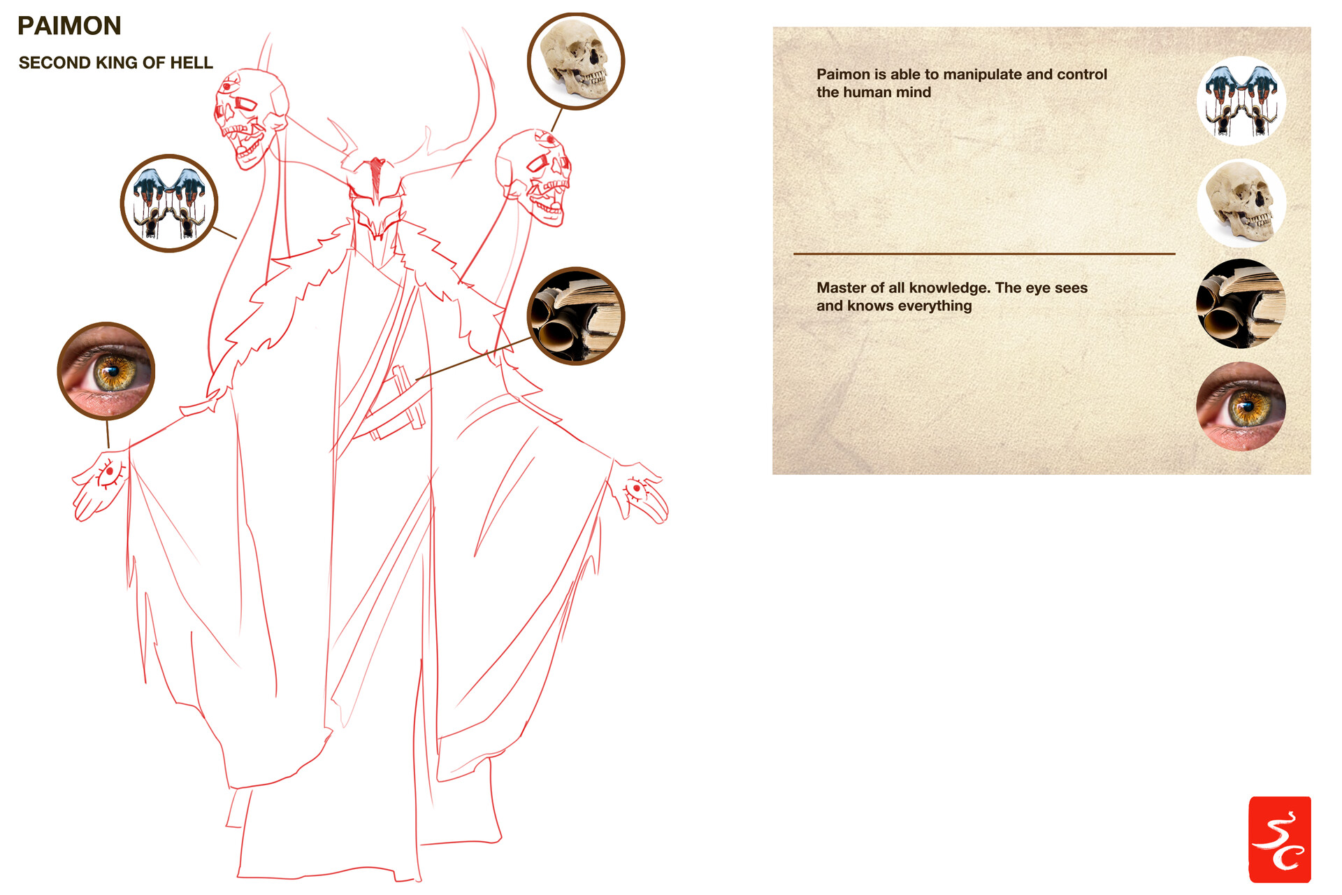 ArtStation - Paimon Base Concept Design