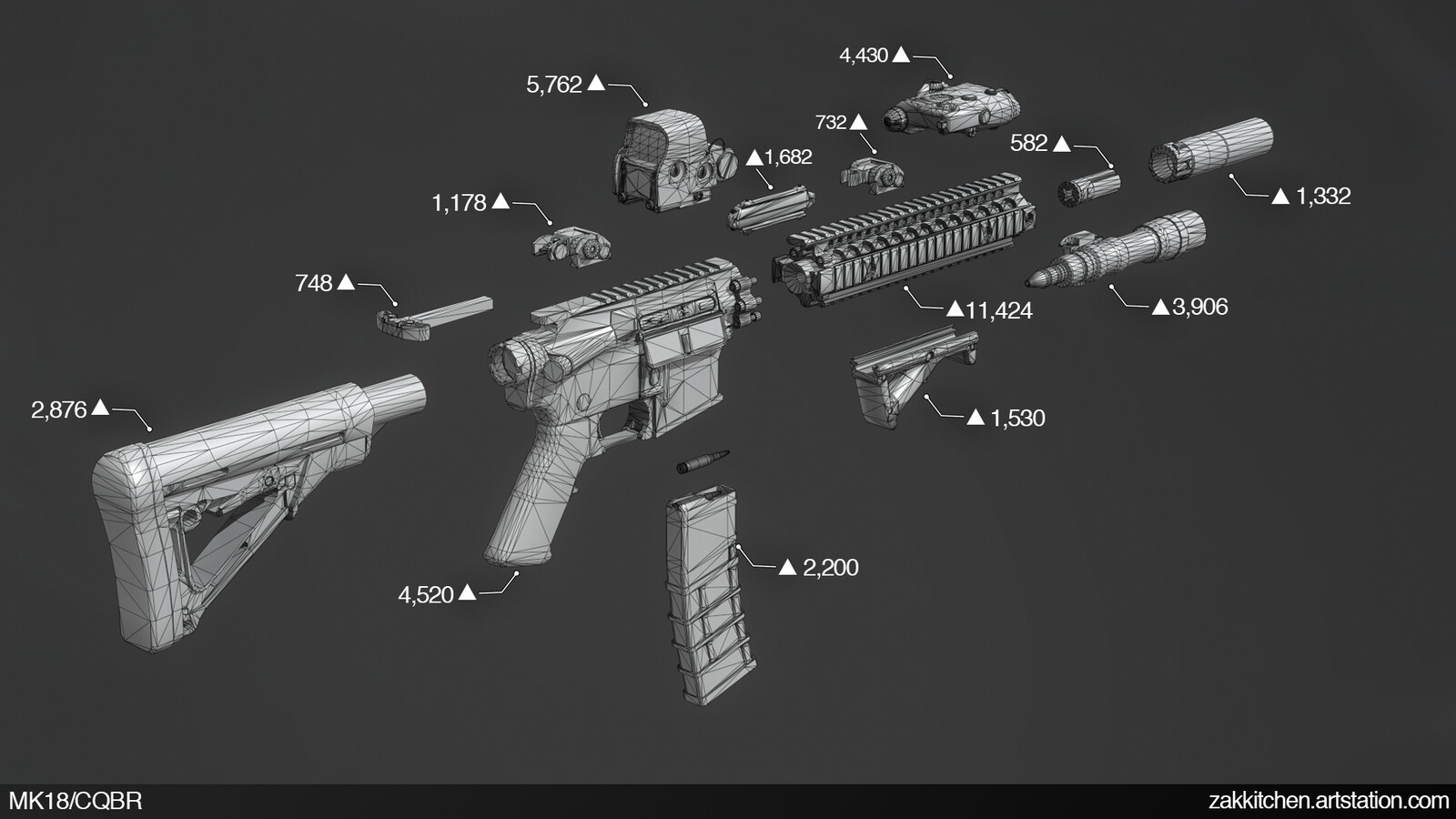 Zak Kitchen - MK18 / CQBR