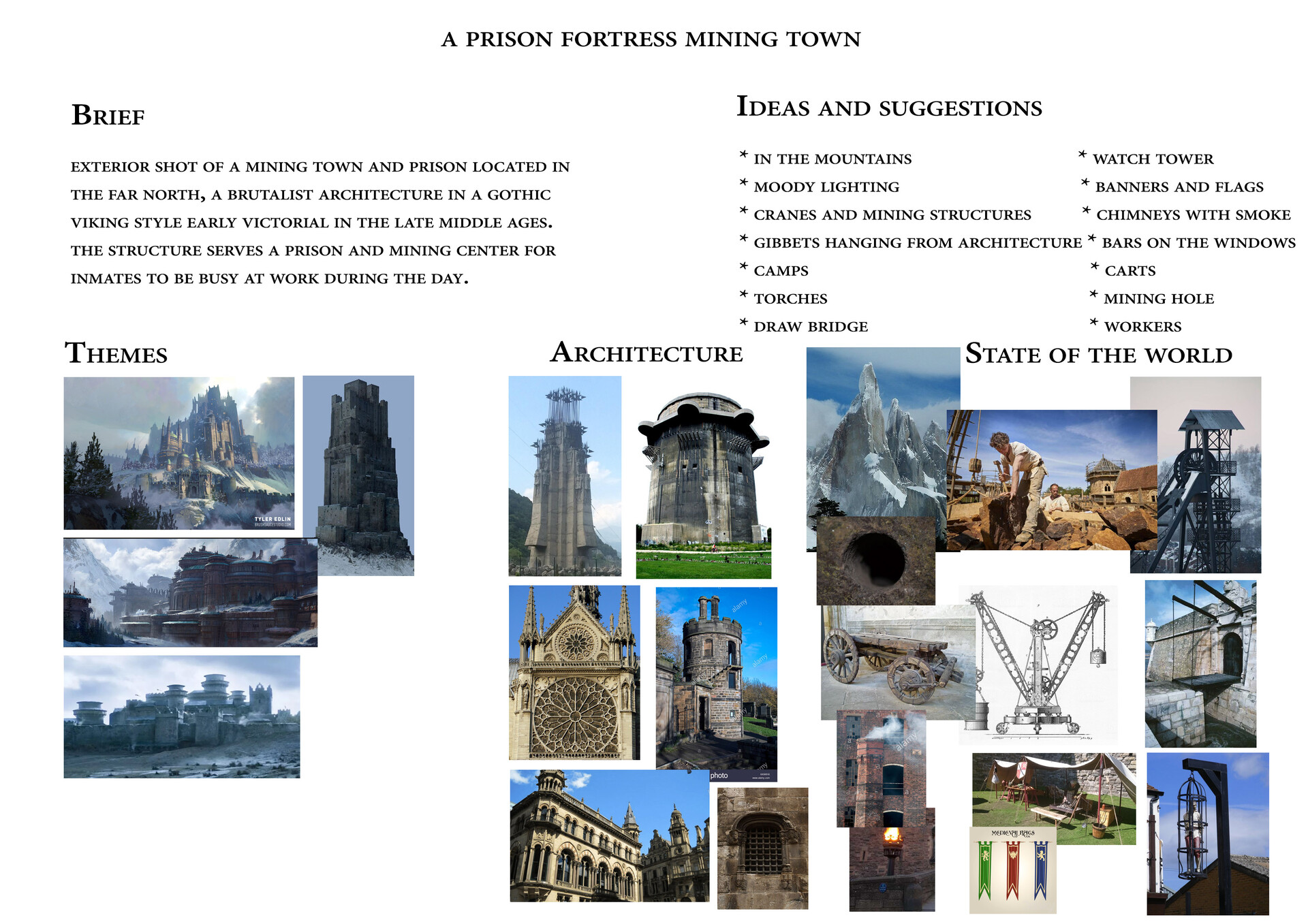 Angelina Andreas - Prison Fortress Mining Town