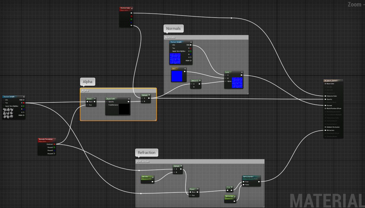 Christopher Jones - UE4 - Waterfall VFX Study