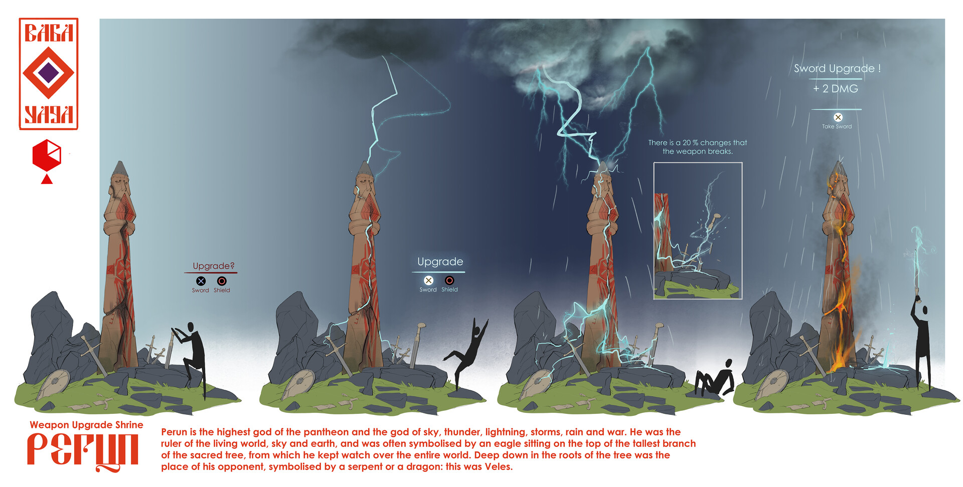 Environments & Props - Illustrator/concept designer available for work!