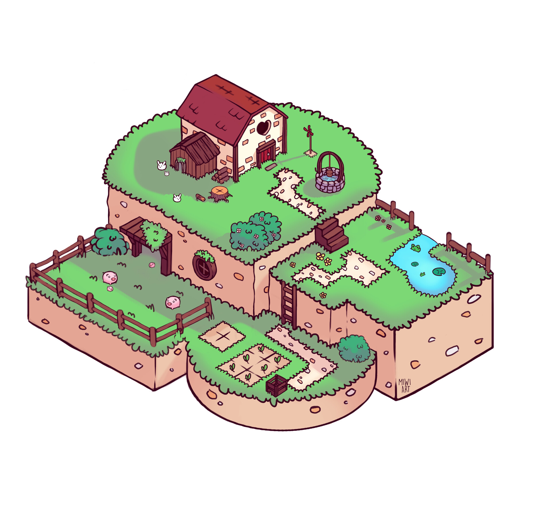 ArtStation - Isometric Farm concept