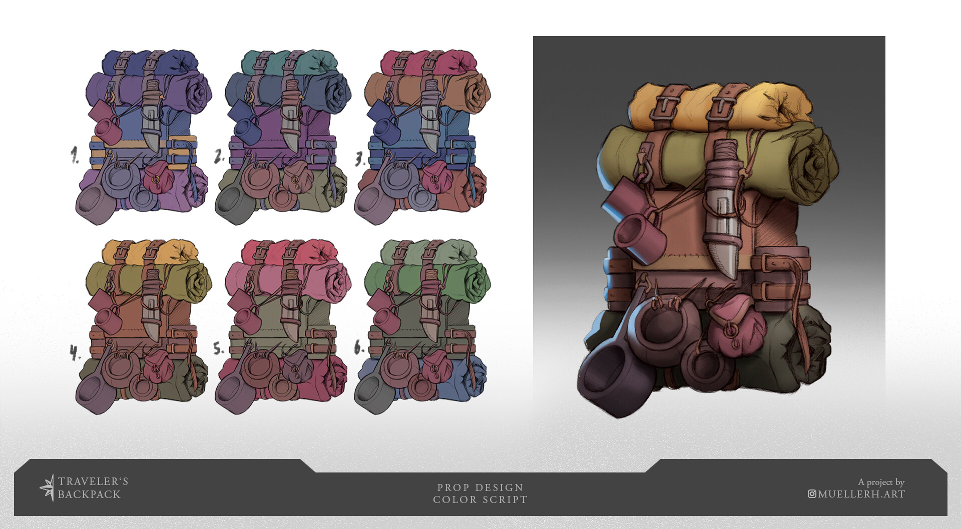 Henrique Mueller - Traveler's Backpack | Prop Design