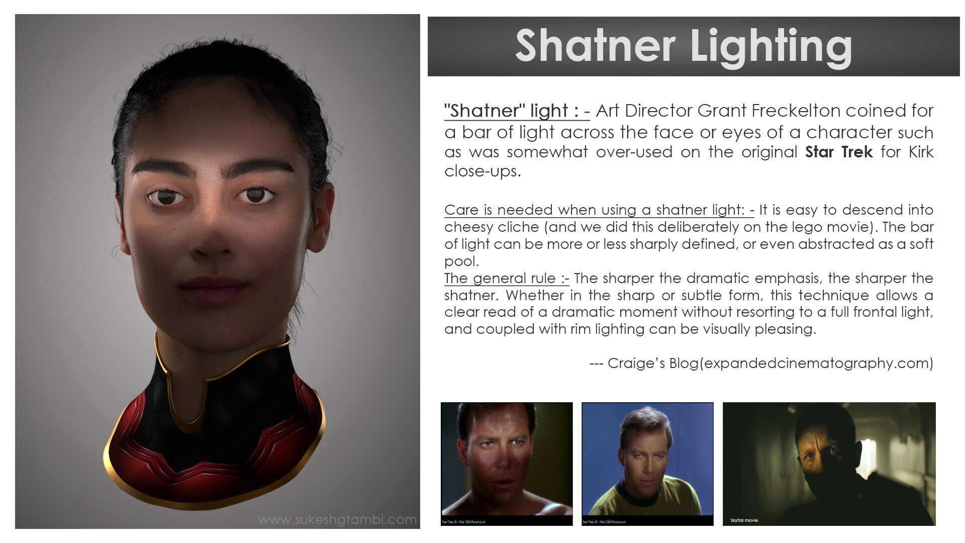 Sukesh G Tambi - 24 Portrait Lighting Setups