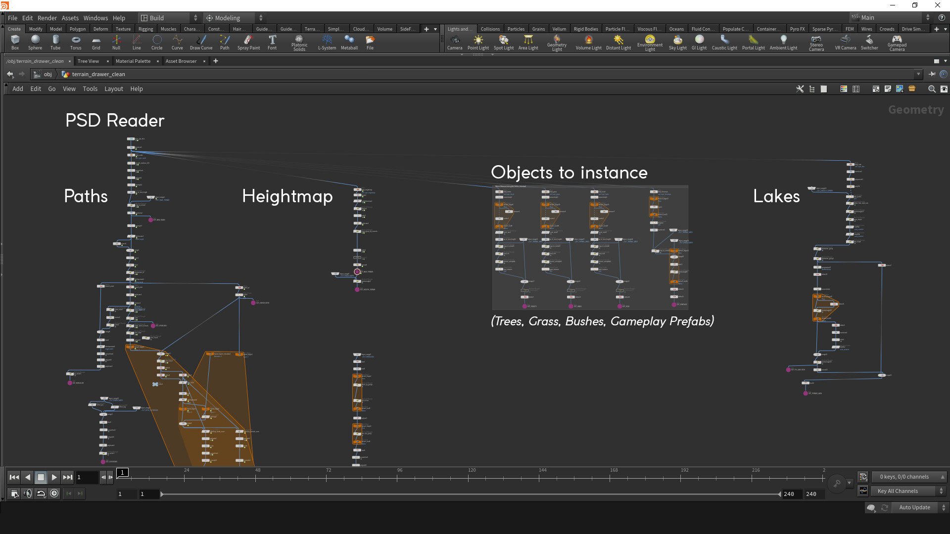 Emmanuel Lataste - Montain & Paths Generator - PSD Houdini Procedural Tool