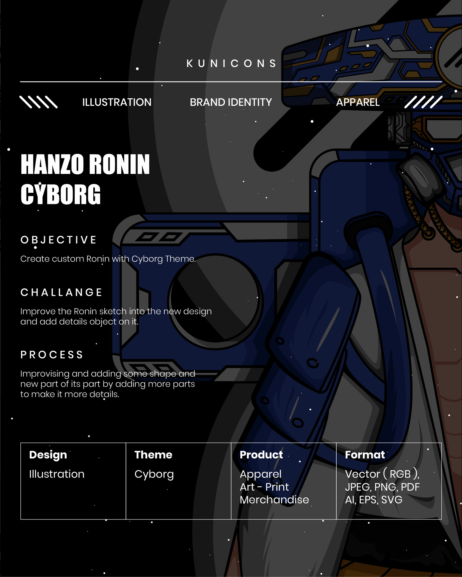 Kunicons Illustration - HANZO RONIN CYBORG