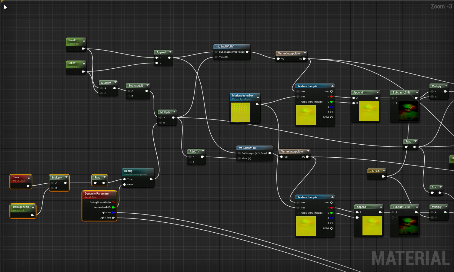 Marcin Kaźmierczak - Simple and cheap way to illuminate your smoke