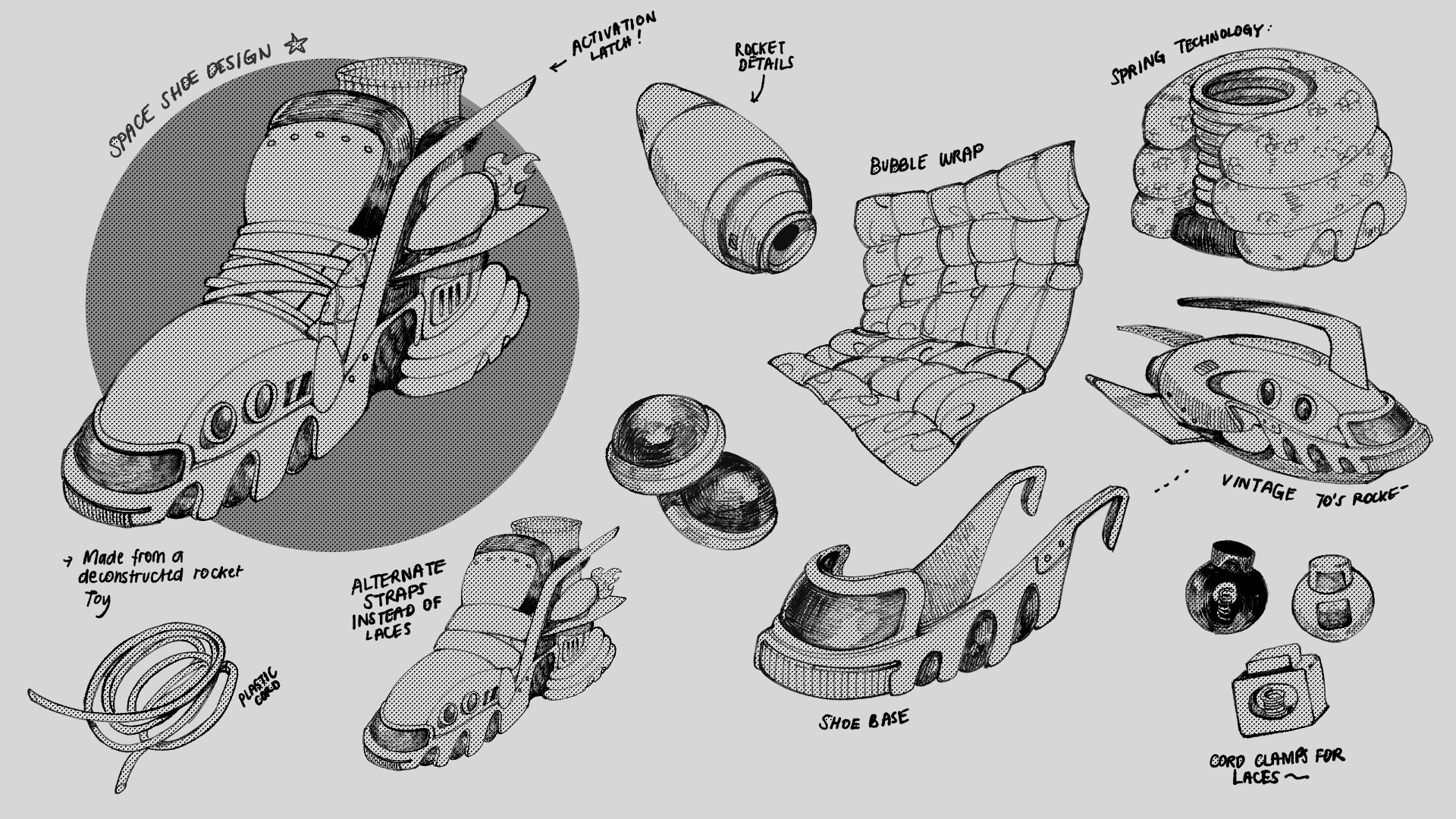 ArtStation - Prop Exercises: Shoes