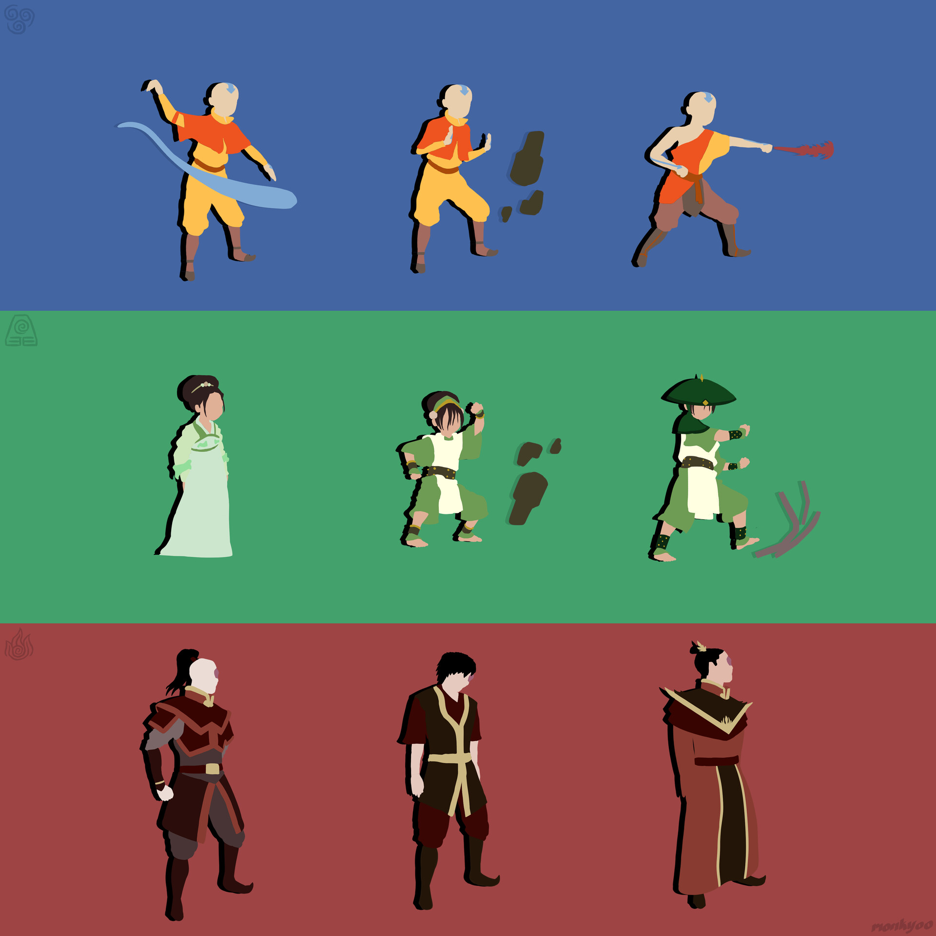 ArtStation - Avatar Character Evolution