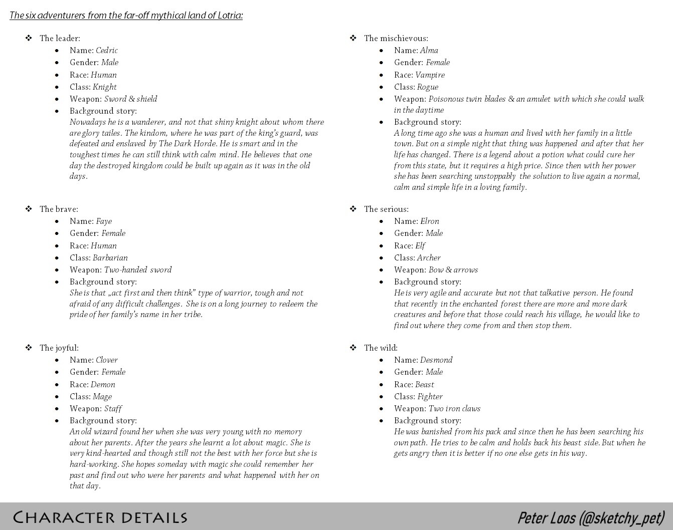 Peter Loos - Lightbox Expo: Box of Mystery - Character Design - The six ...