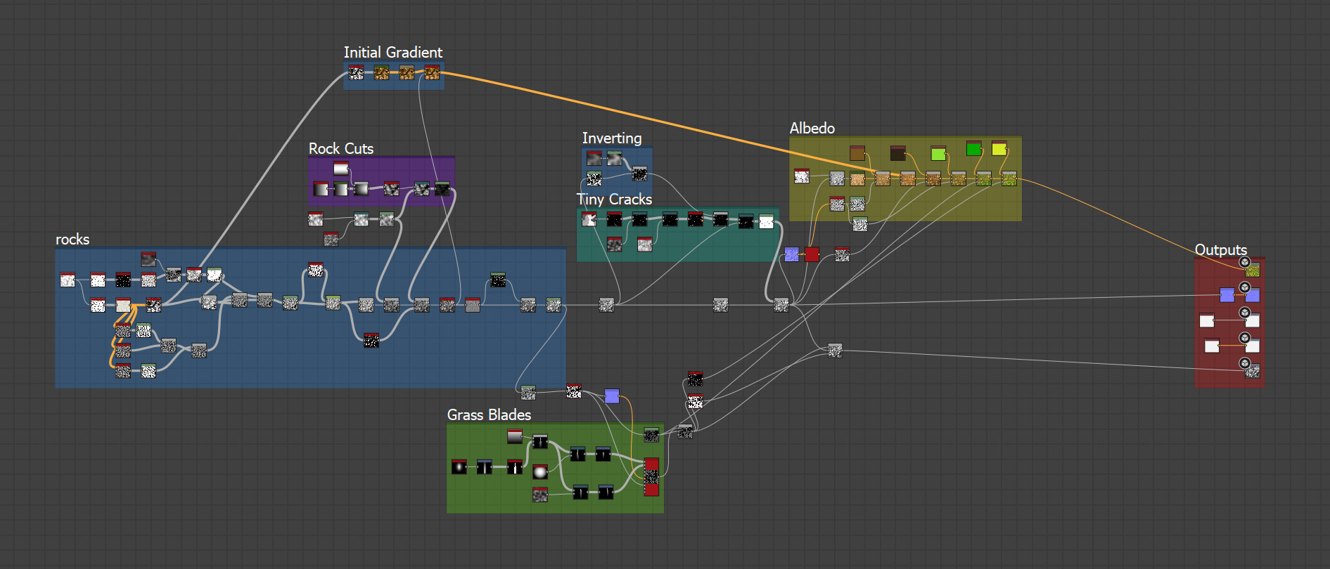 Nandakumar CV - Stylized Grassy Terrain - Substance Designer