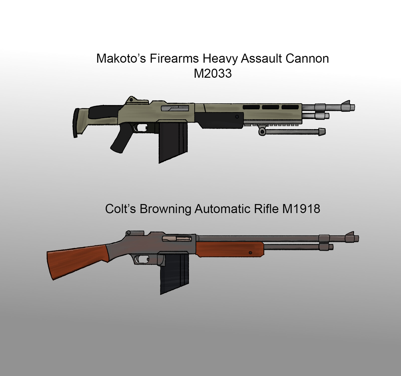 Browning Automatic Rifle