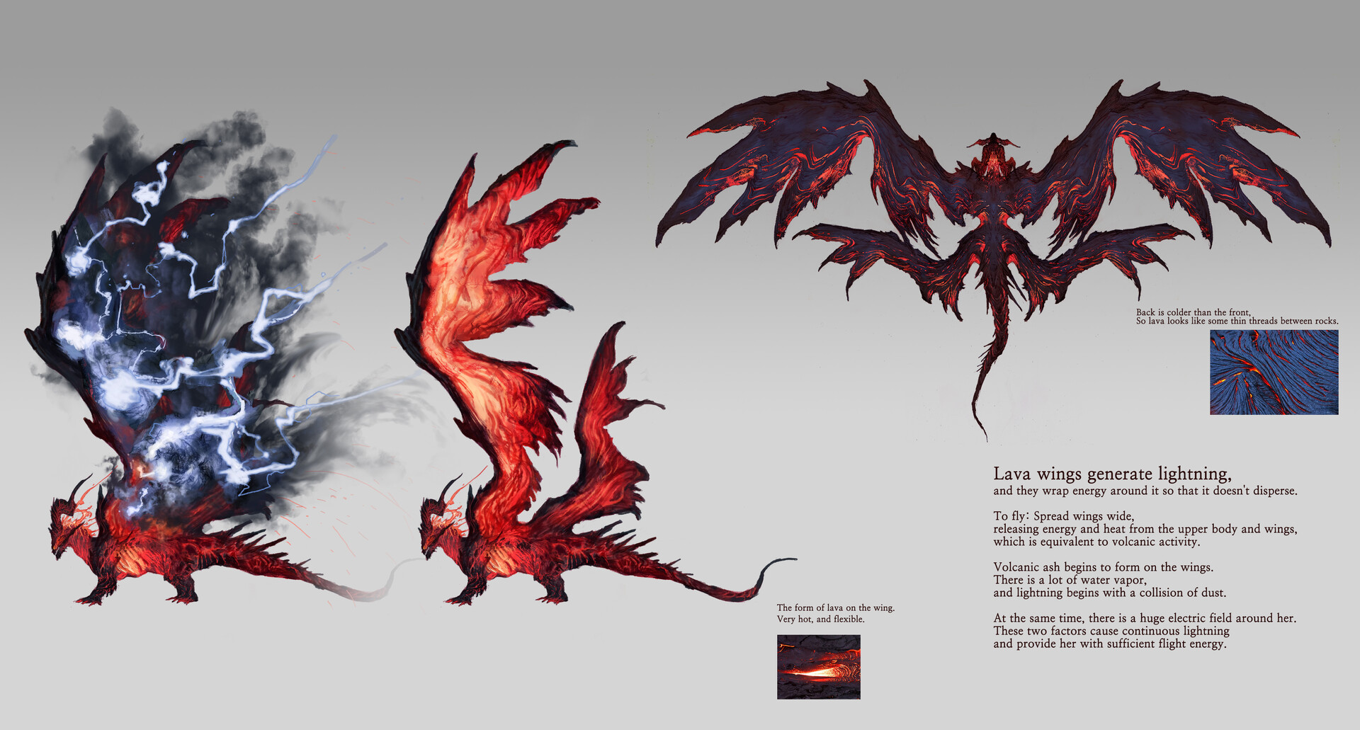 dragon planet designs