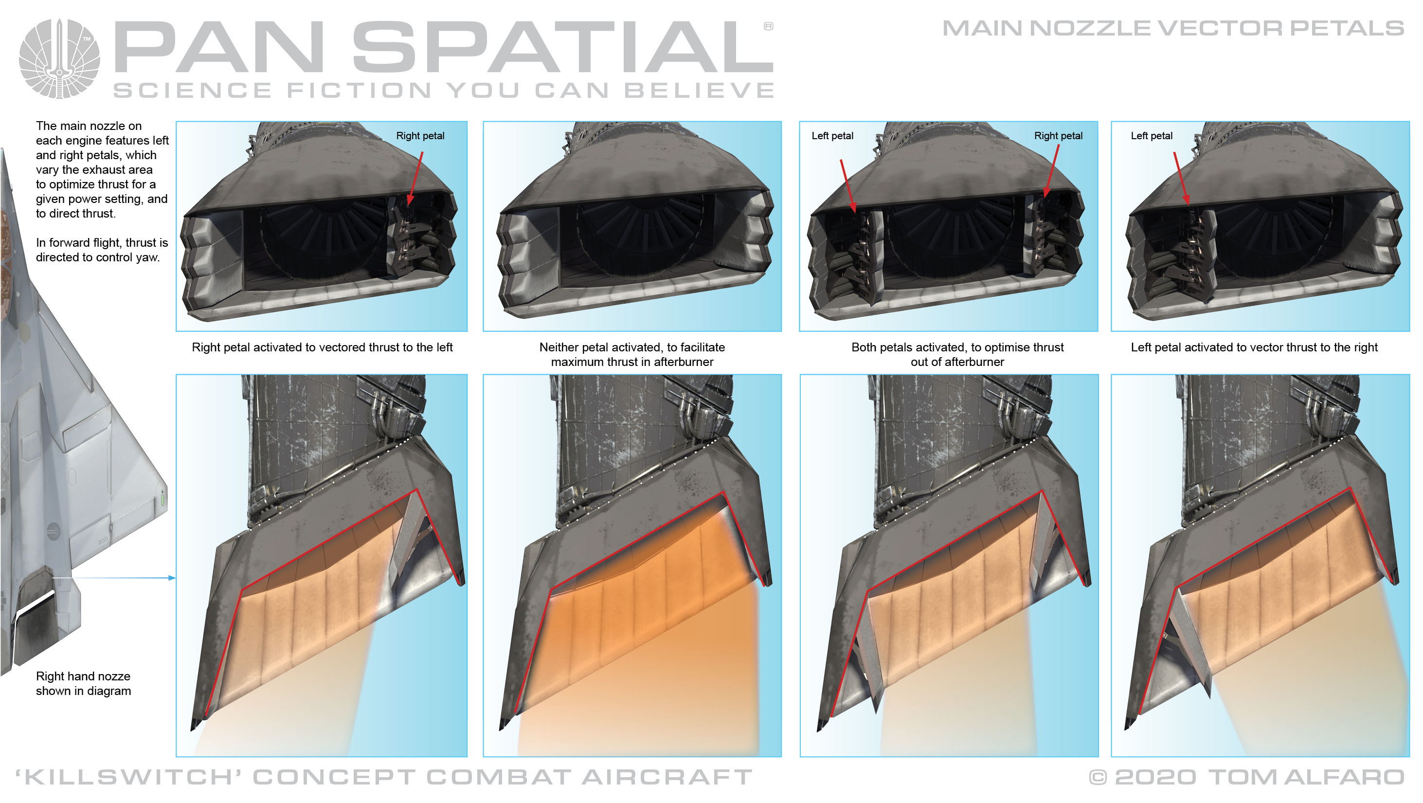 PAN SPATIAL Aerospace Concept Design - Killswitch Concept Combat ...