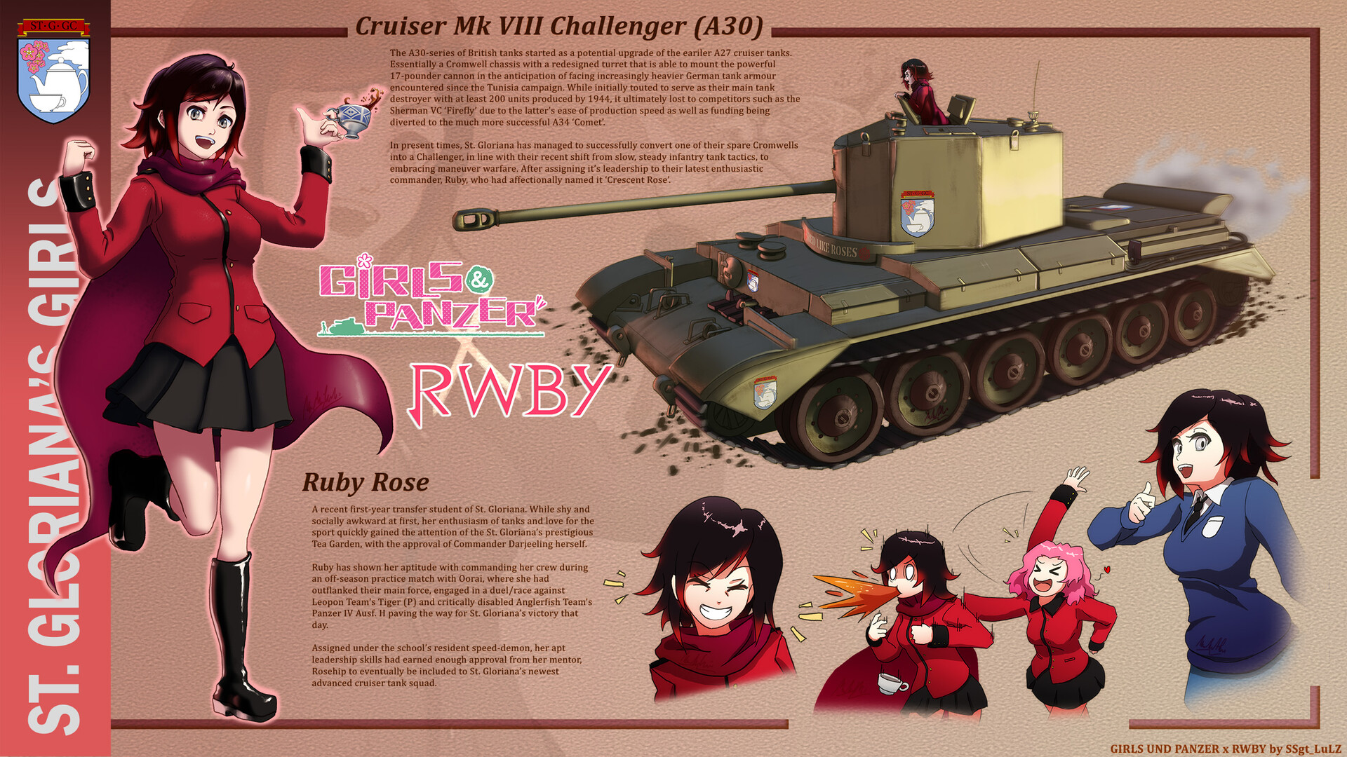Hadi Adris - RWBY und Panzer - Tank Lineups