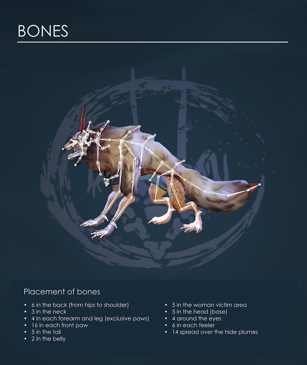 Vanessa Lani - Akui Boss - Rig and Animations - Jigoku