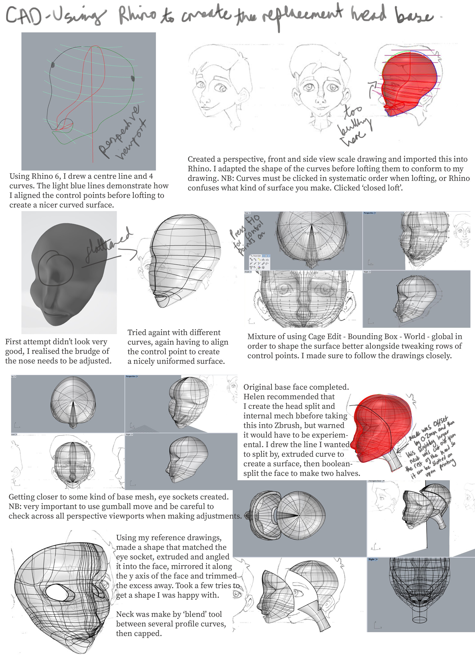 ArtStation - Animation puppet Tech Log