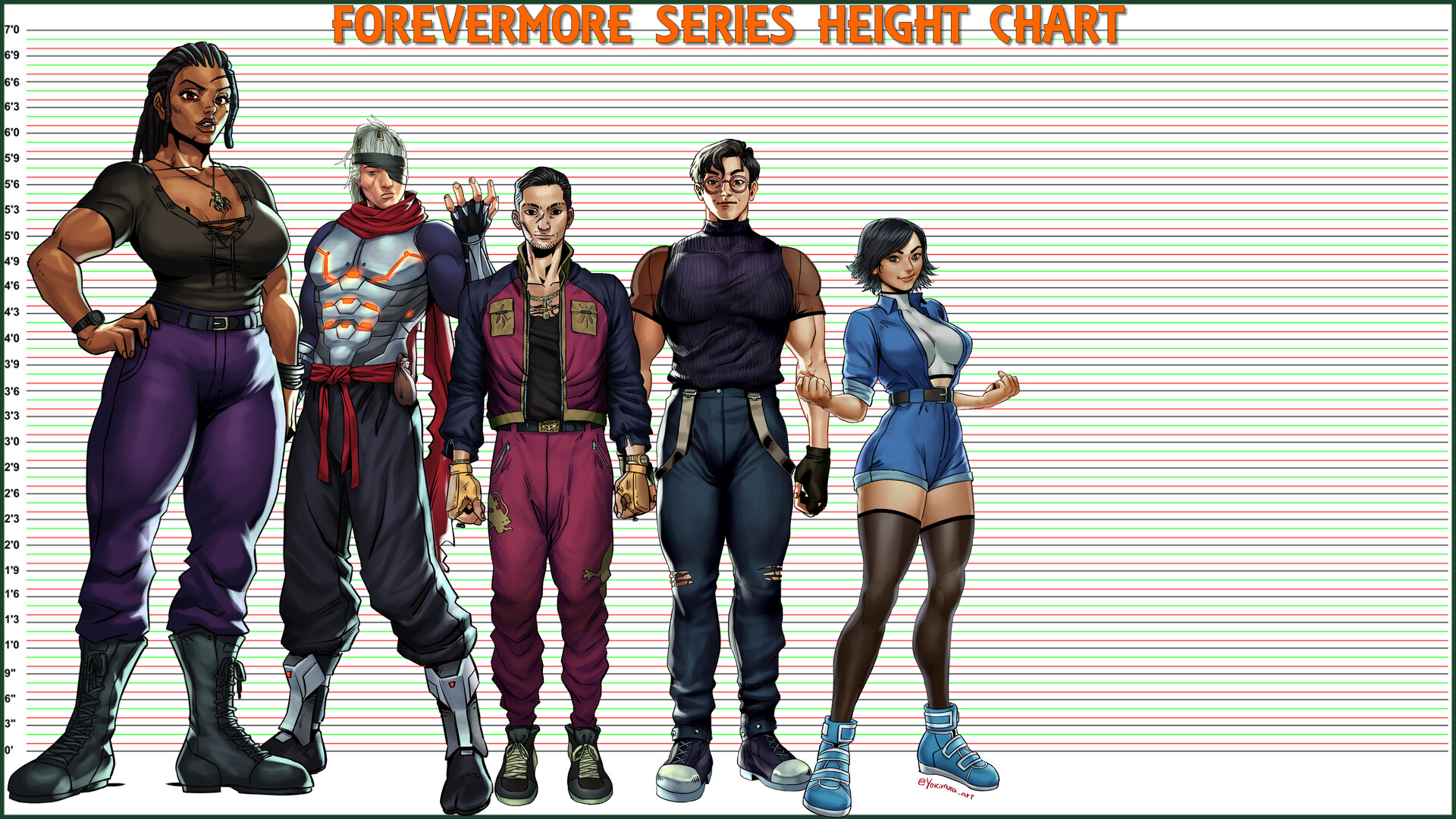 Damaris Franks II - Forevermore series cast