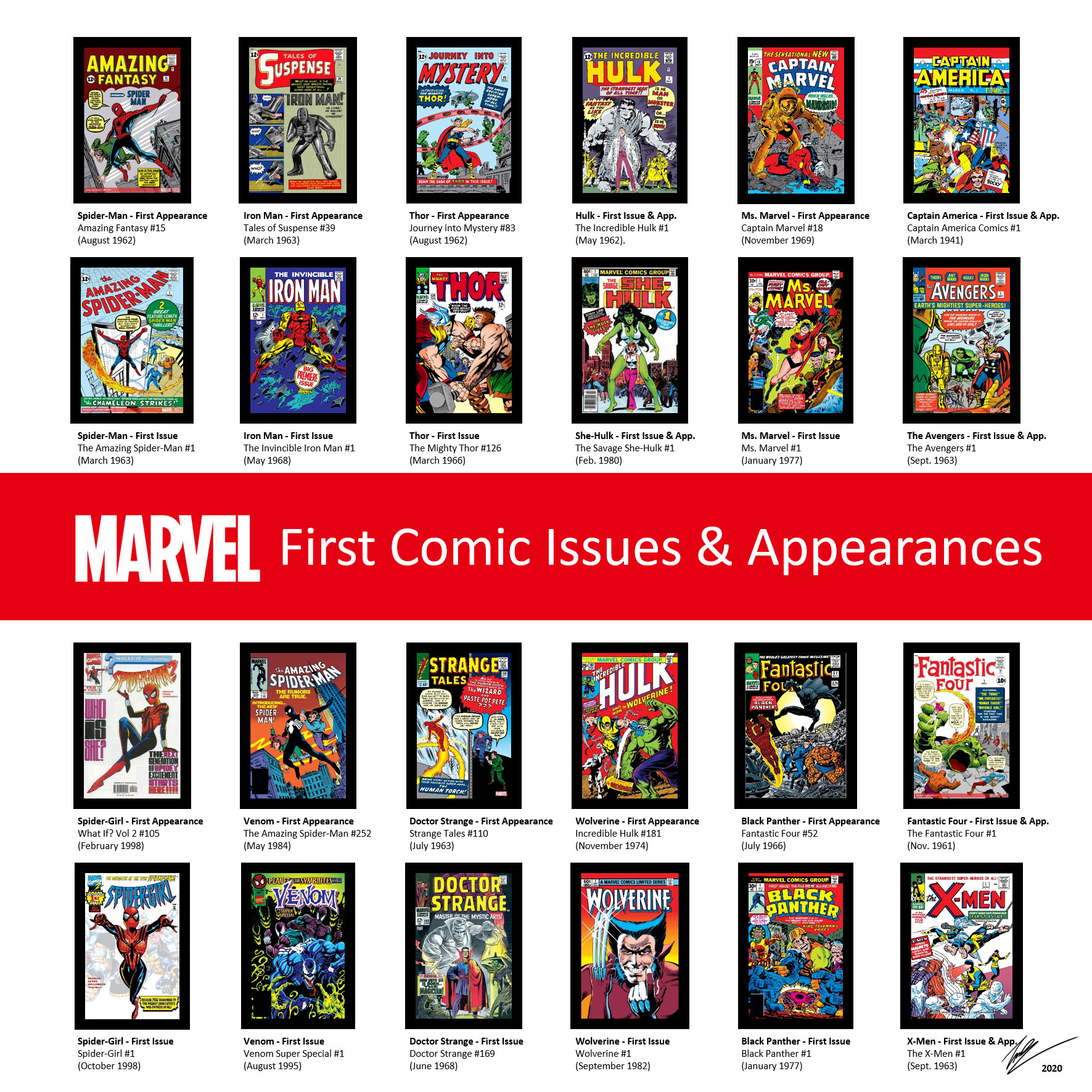 delxe art - MARVEL - First Issues & Appearances