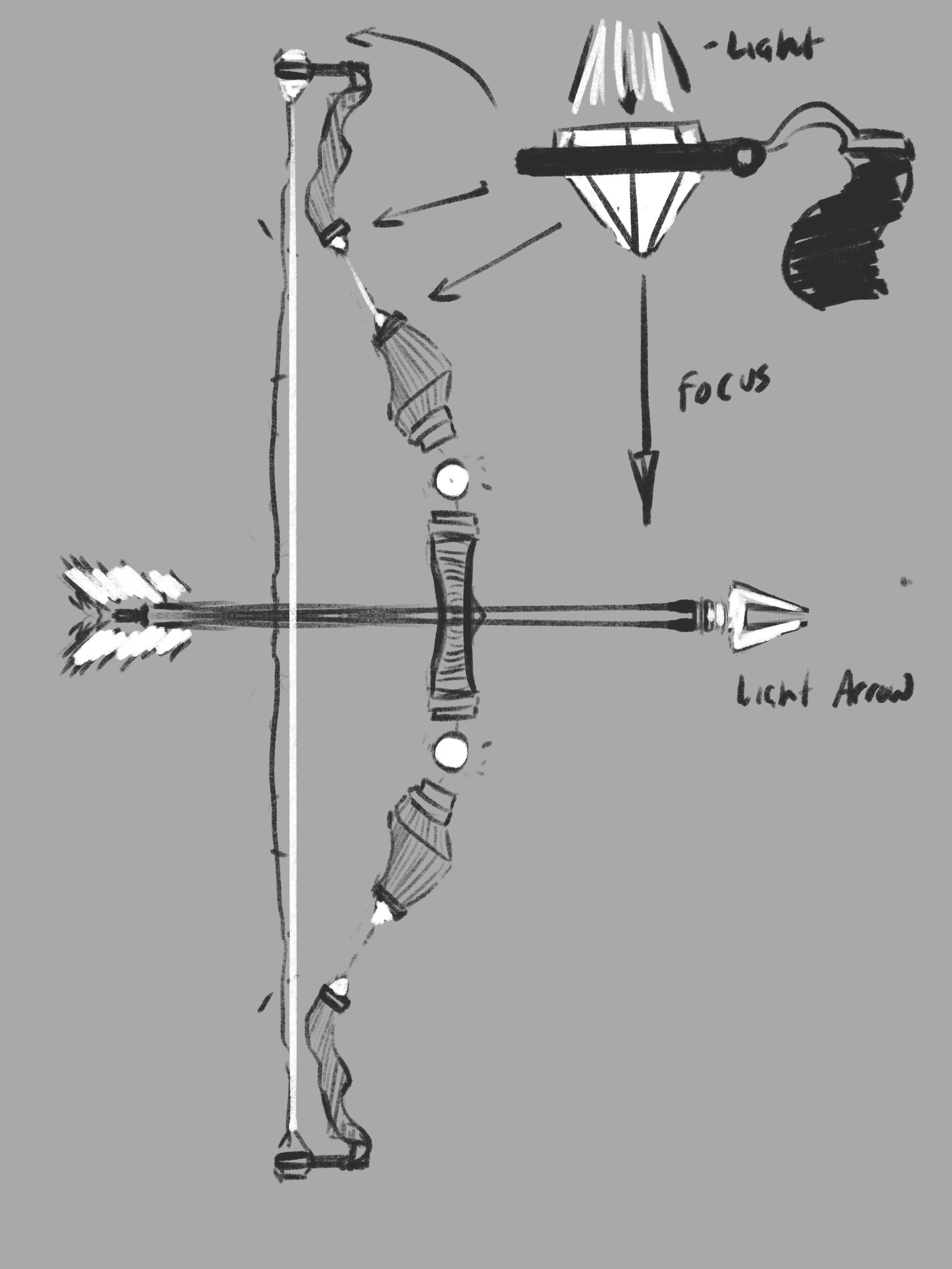 Craig Ludwick - The Weapons of Light