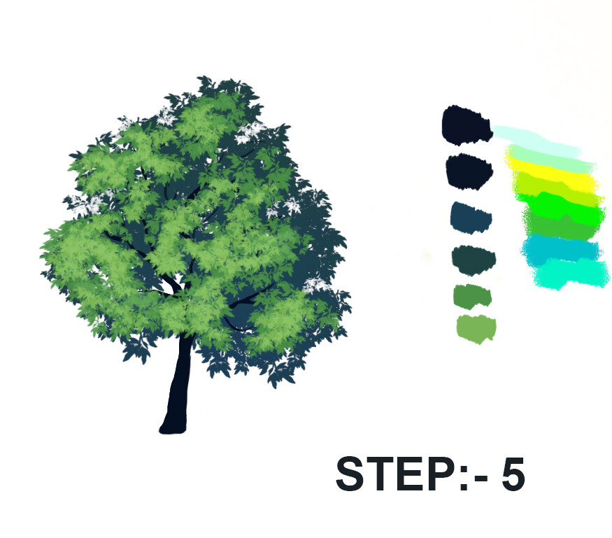 how to draw anime trees