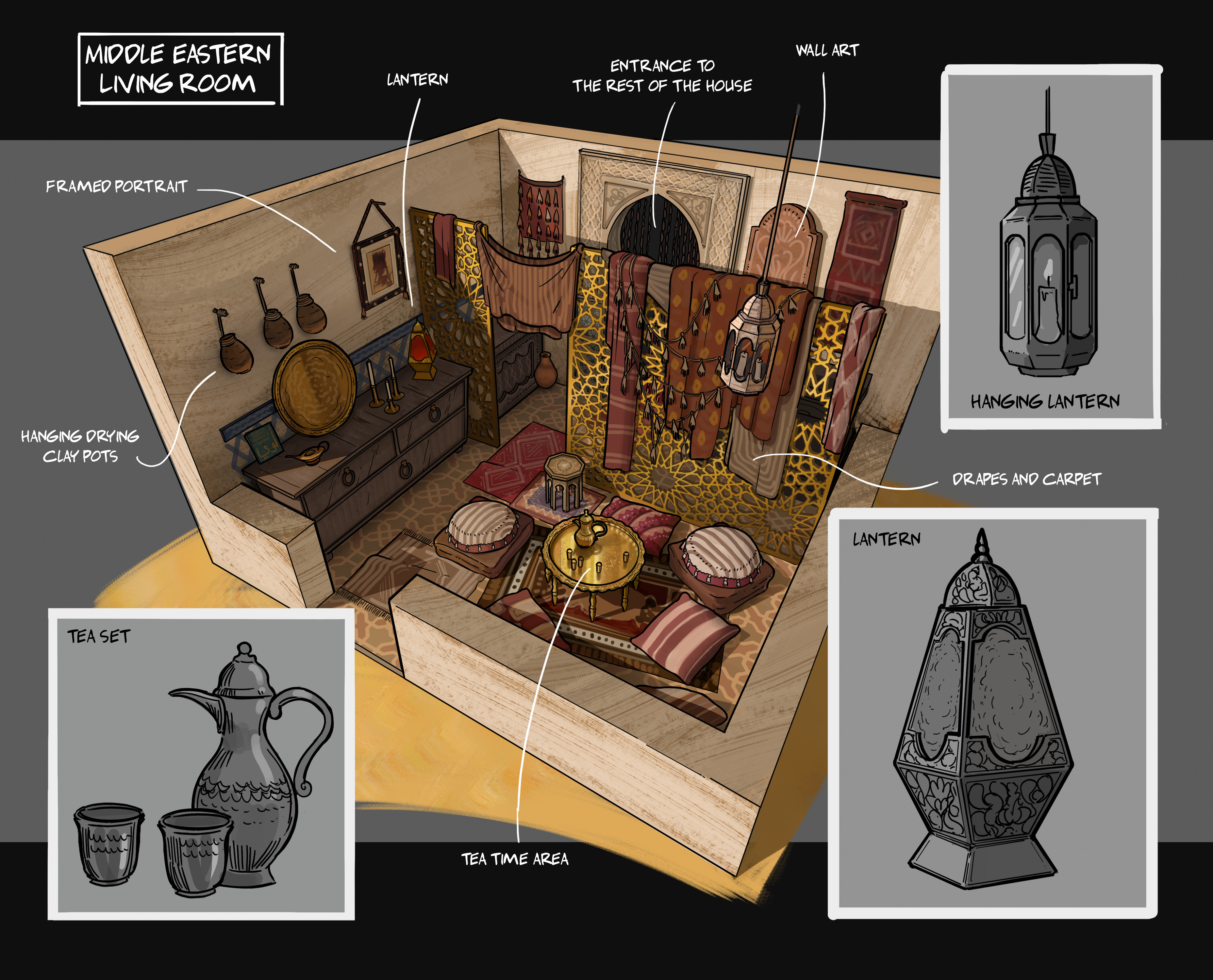 Tea Time by Louis Le Roy : r/ImaginaryInteriors