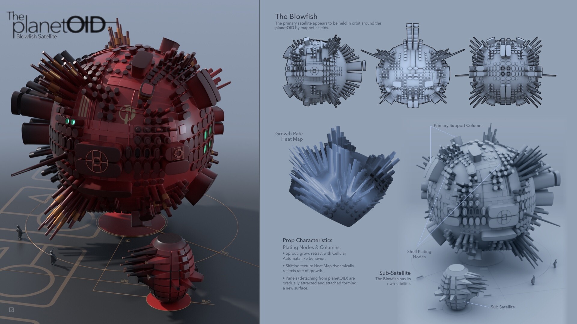 ArtStation - planetOID - Box of Mystery Challenge