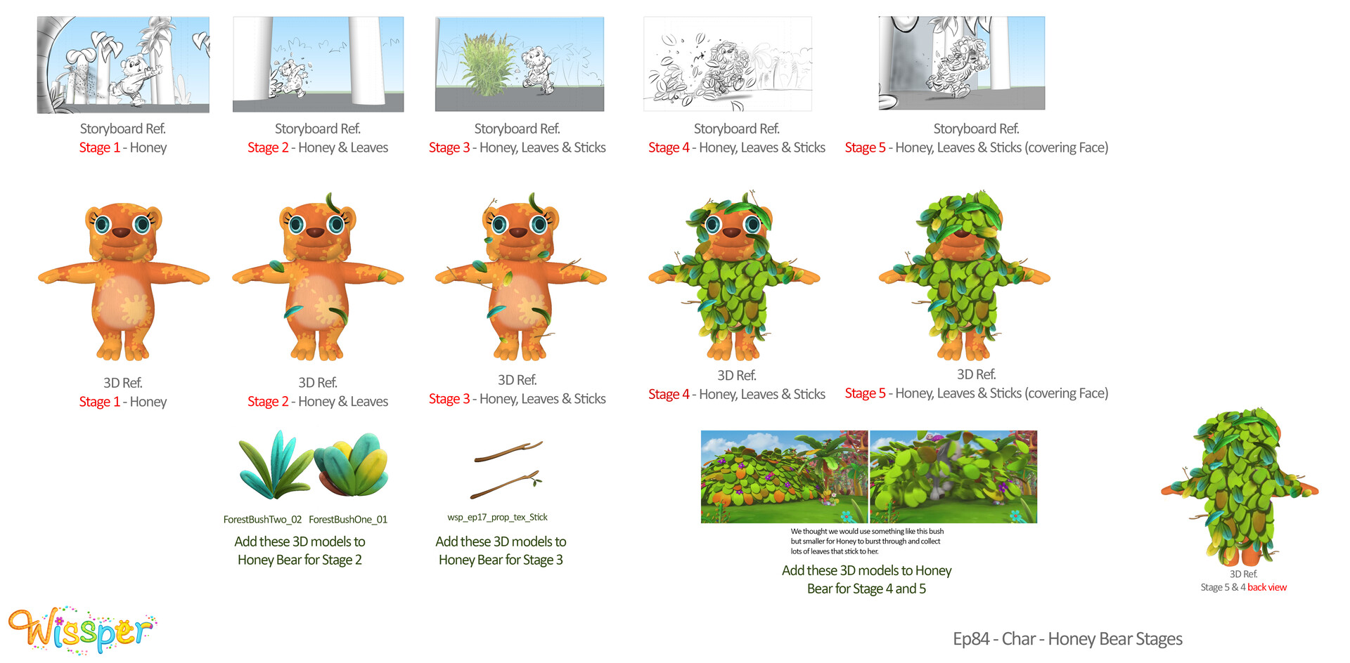 Leonardo Scazzocchio - Wissper 2 - Prop Design