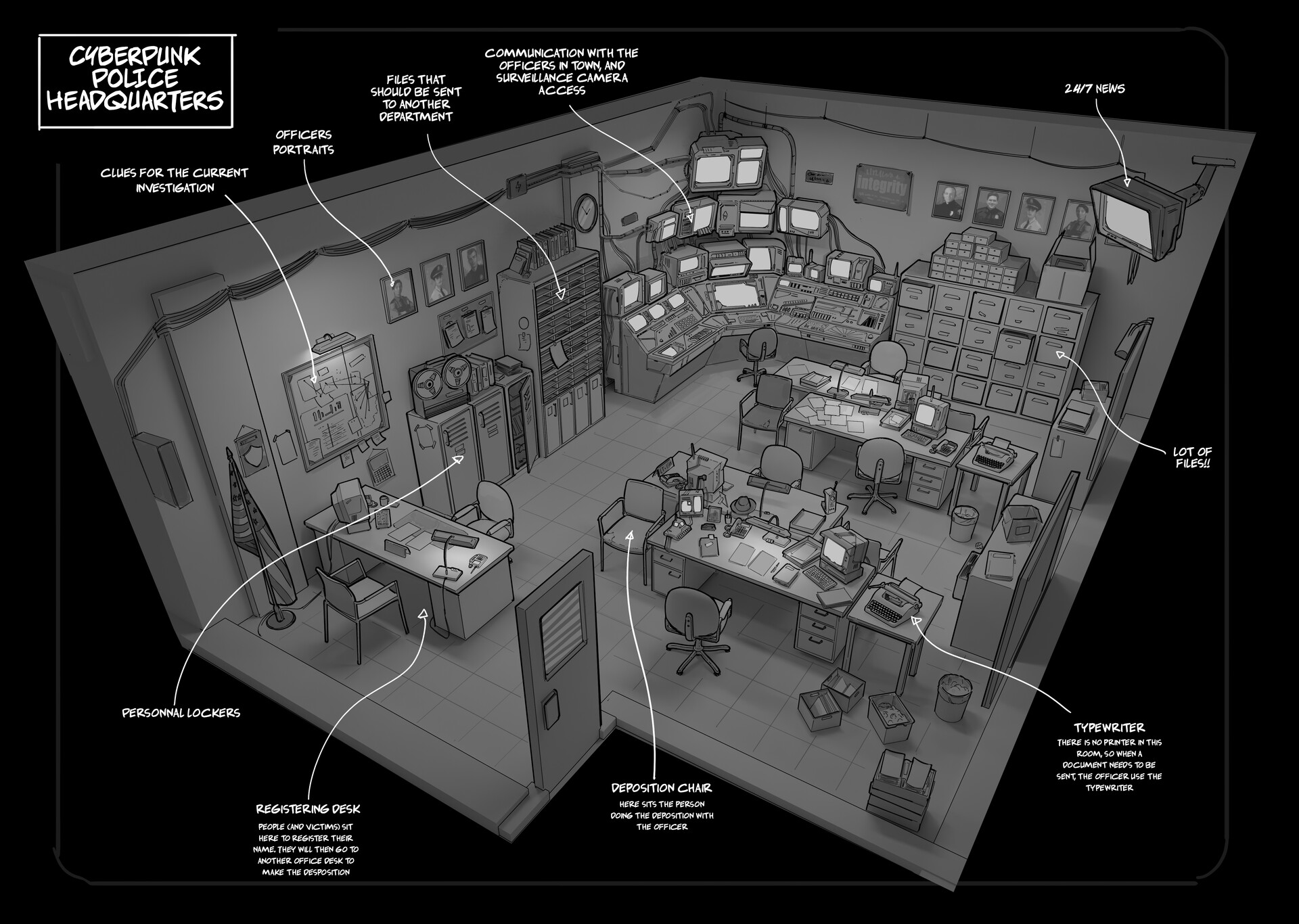 ArtStation - Cassettepunk police headquarters