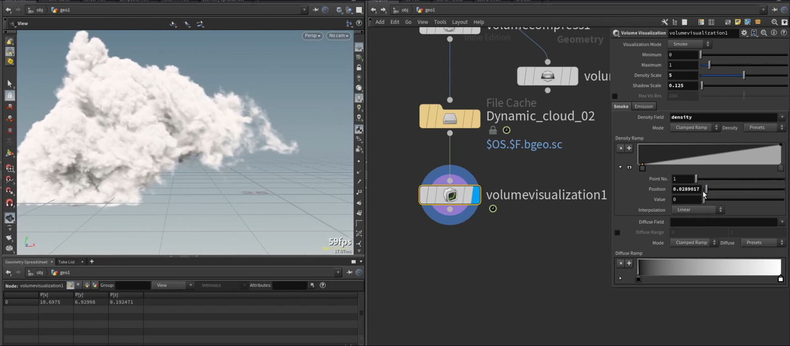 VFX Grace - Houdini Tutorial - Realistic Dynamic Clouds