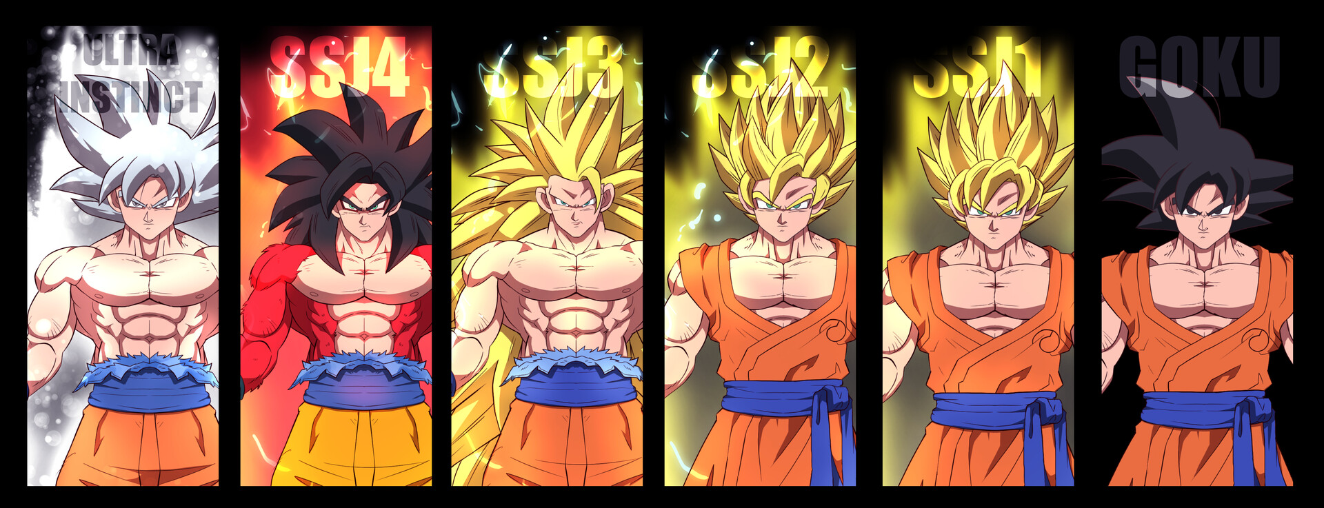 ArtStation - GOKU trandformation
