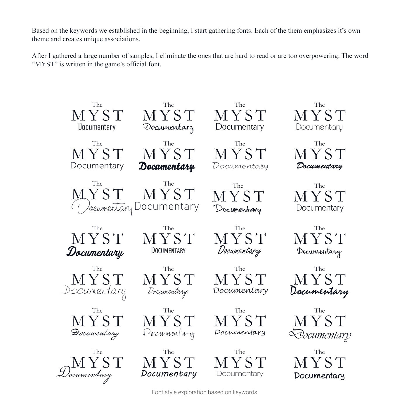 Iuliana U - The MYST Documentary Logo Design Process