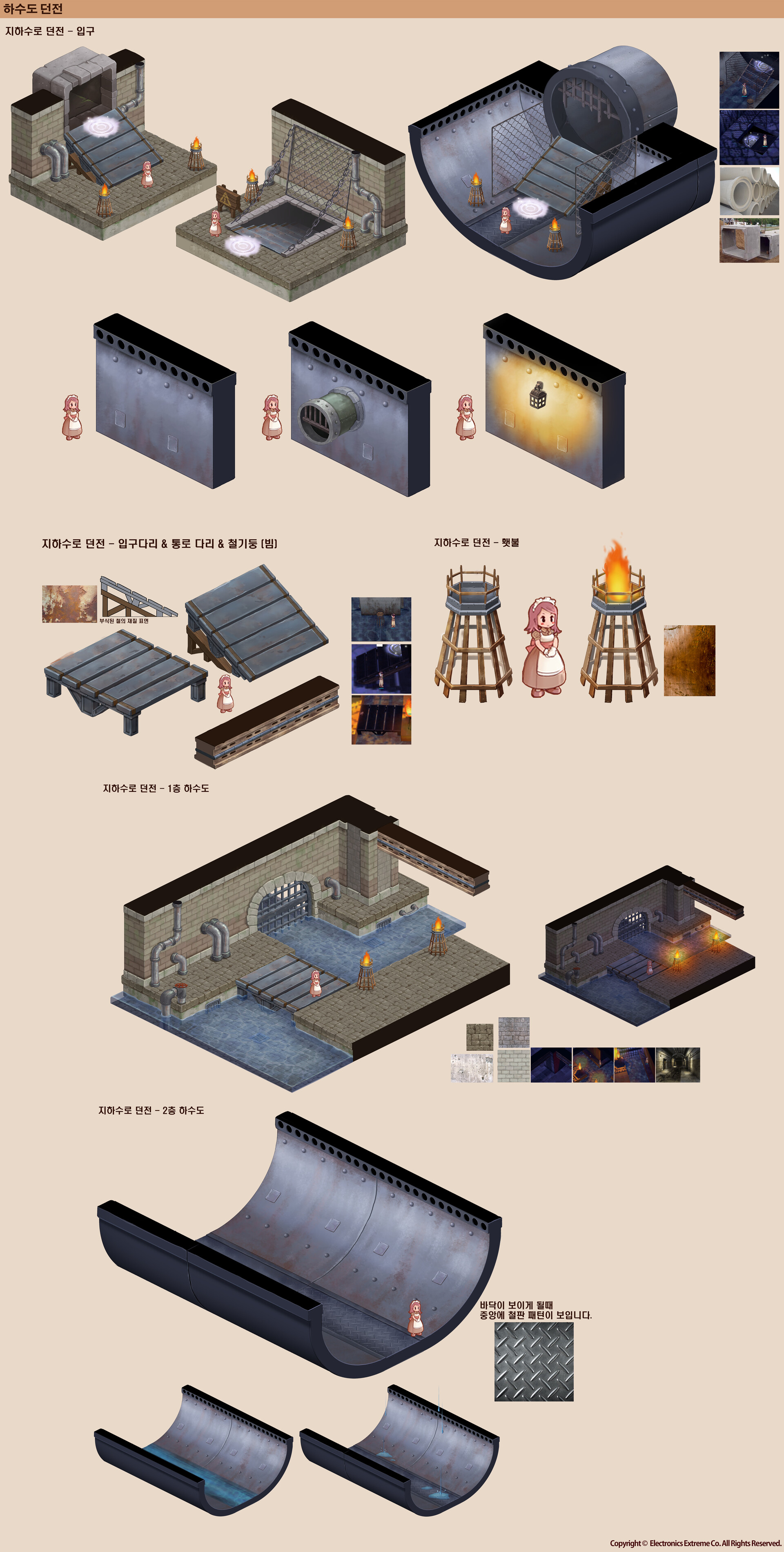ArtStation - Sewer dungeon 3D prop guide artwork