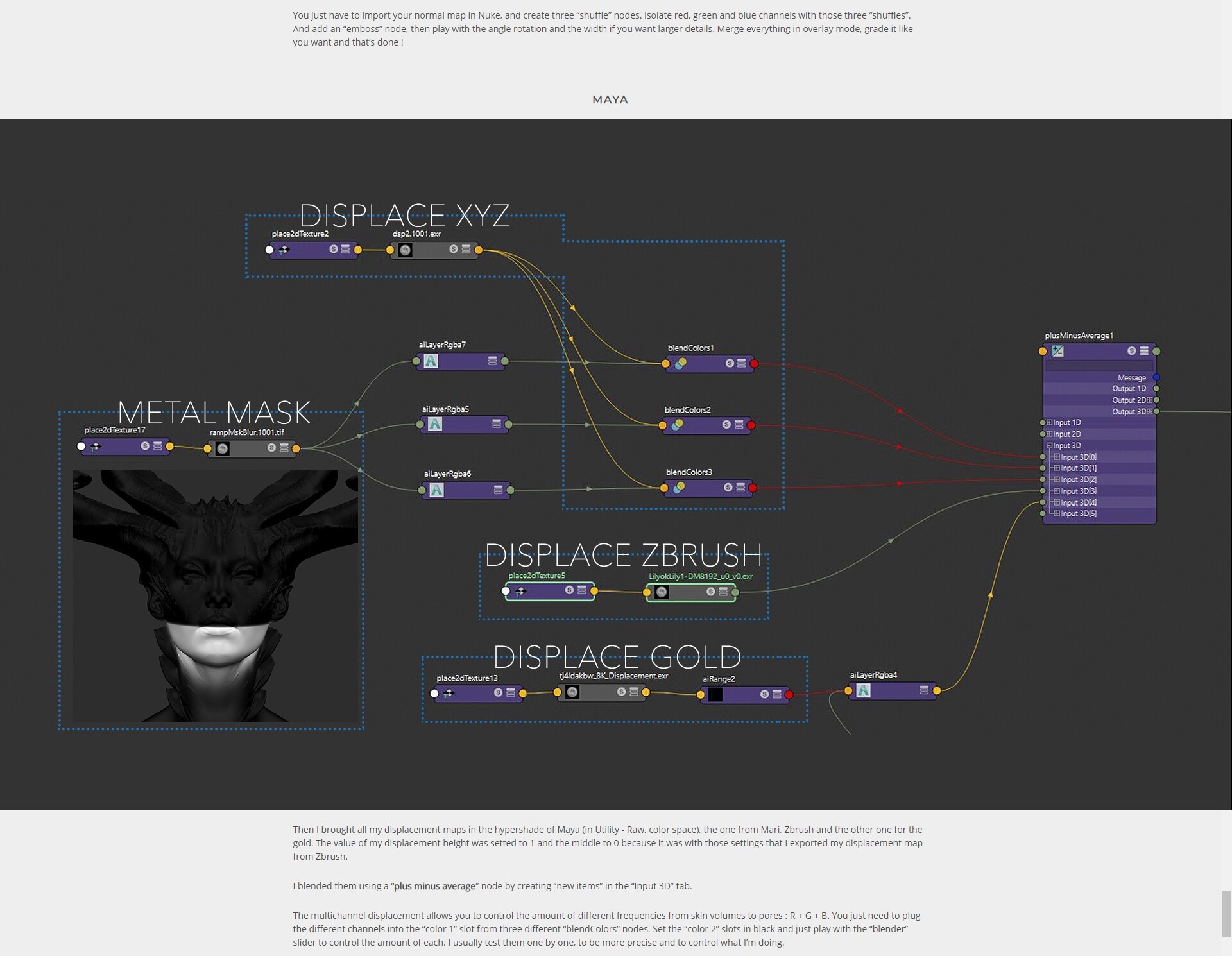 Simon Gomez - Lily Tutorial