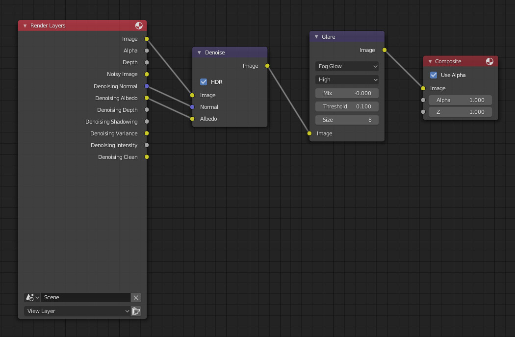 Debasish Bordoloi - Sci-Fi Circuit Board