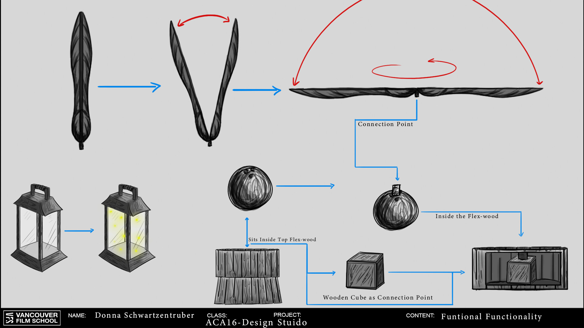 ArtStation - Prop Design: Flying Vehicle